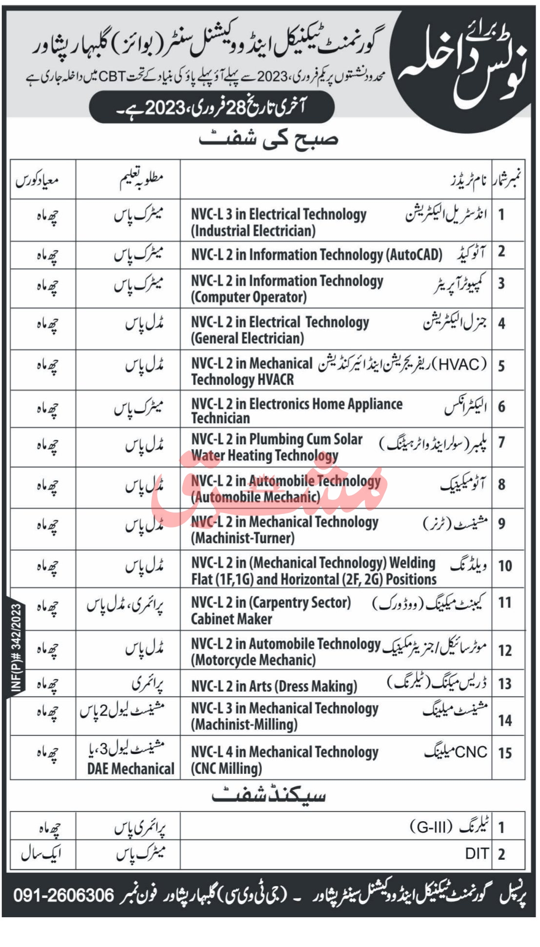 Certificate Courses admissions at Government Technical & Vocational ...