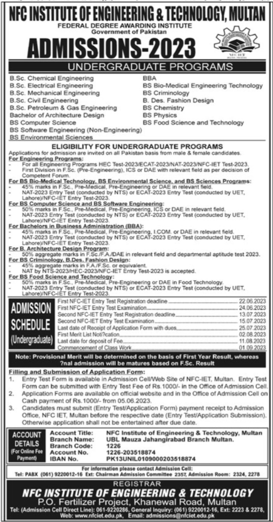 Bachelor Program admissions at NFC Institute of Engineering ...