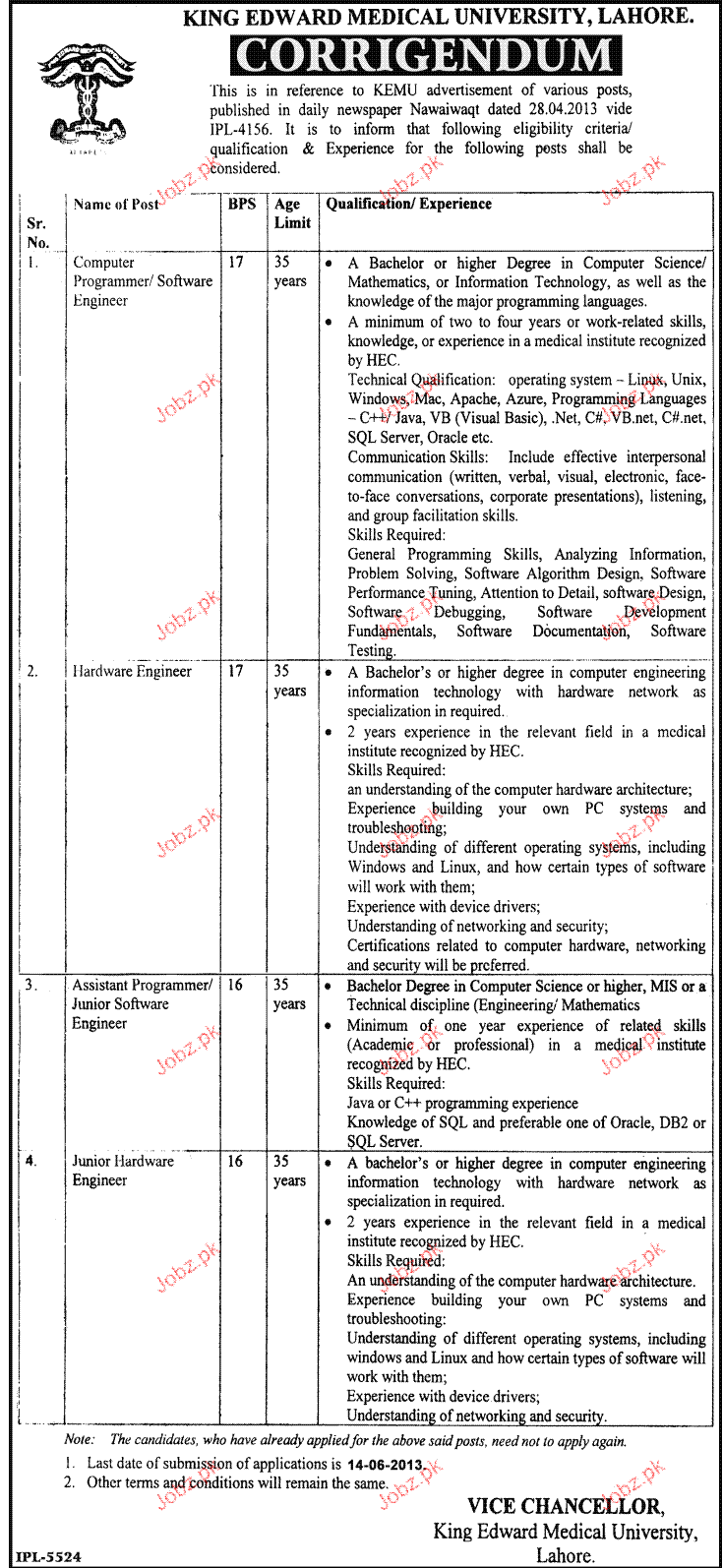 Computer Programmer / Software Engineers Wanted 2023 Job Advertisement ...