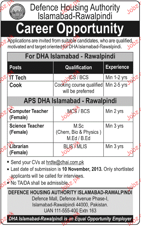 IT Tech, Cook, Computer Technicians Jobs in DHA Rawalpindi 2025 Job ...