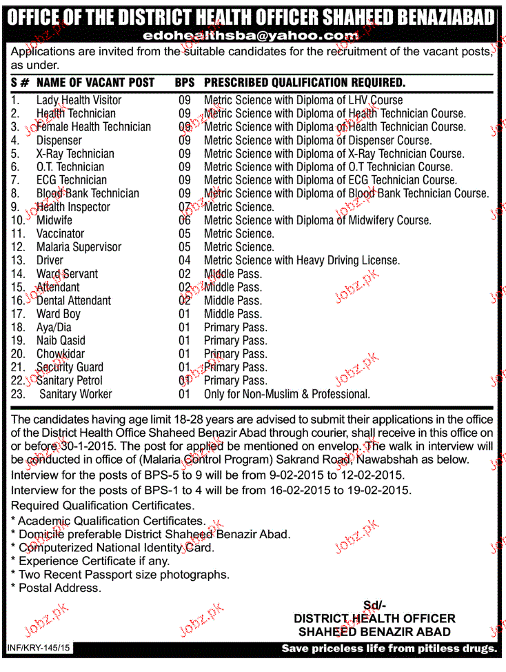 Lady Health Visitors, Dispensers, OT Technicians Wanted 2025 Job Advertisement Pakistan