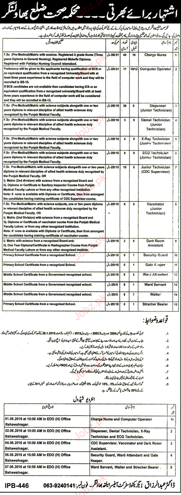 Charge Nurses, Dispensers, Computer Operator Wanted 2025 Job Advertisement Pakistan