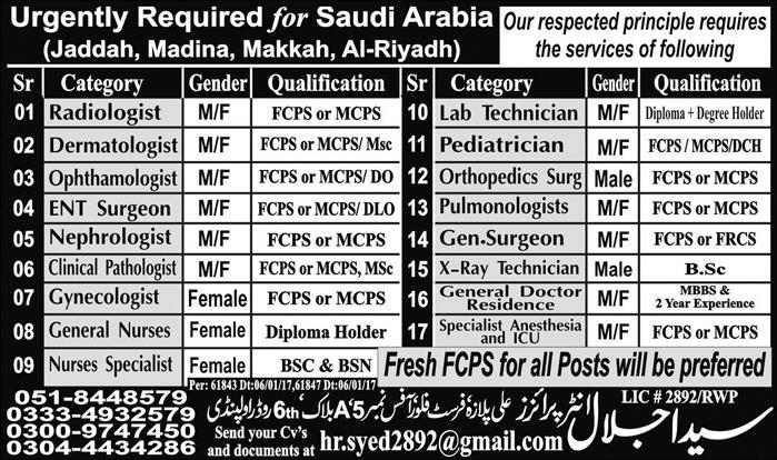 Medical Staff Required for Saudi Arabia 2024 Job Advertisement Pakistan