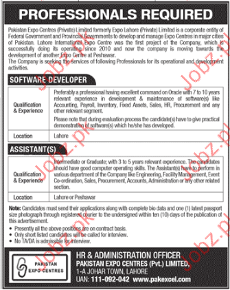 Professionals Required 2024 Job Advertisement Pakistan