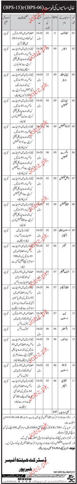 District Health Authority Jobs 2025 Job Advertisement Pakistan
