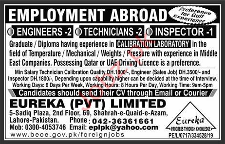 Eureka Pvt Limited Jobs in UAE 2025 Job Advertisement Pakistan