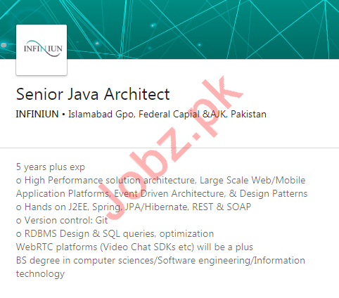 Senior Java Architect Job 2019 For Islamabad 2025 Job Advertisement ...