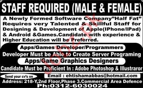 App Developer & Game Developer Jobs 2020 in Lahore 2025 Job ...