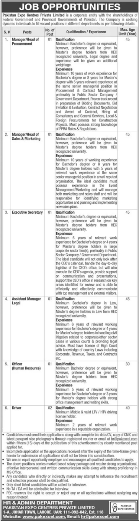 Pakistan Expo Centres Limited jobs 2022 2025 Job Advertisement Pakistan