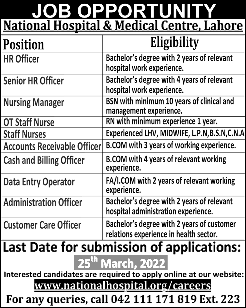 National Hospital and Medical Centre Lahore Jobs 2022 2024 Job Advertisement Pakistan