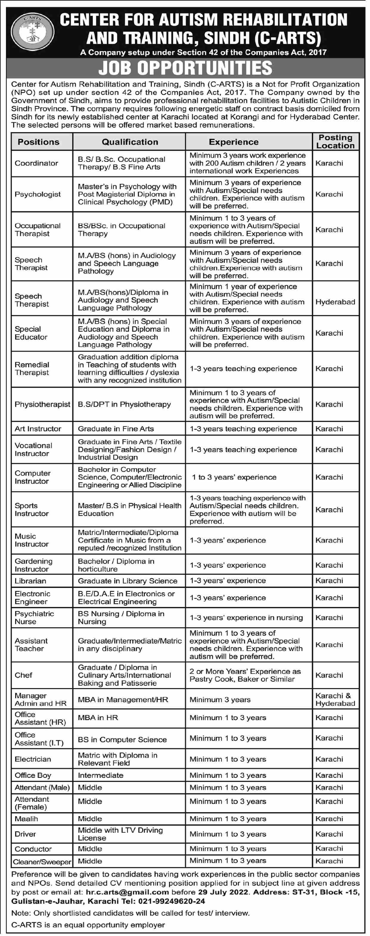 Center for Autism Rehabilitation & Training Sindh C ARTS Job 2024 Job ...