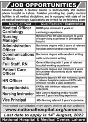 National Hospital and Medical Centre Lahore Jobs 2022 2025 Job Advertisement Pakistan