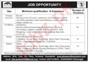 Jobs Announced In Private Organization Rawalpindi 2024 Job ...