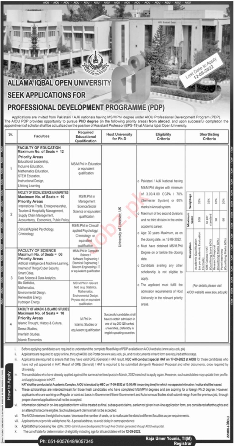 Allama Iqbal Open University AIOU Jobs 2022 2024 Job Advertisement Pakistan