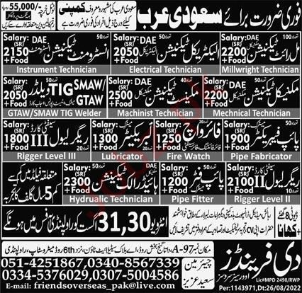 Urgent Staff Required In Saudi Arabia 2025 Job Advertisement Pakistan