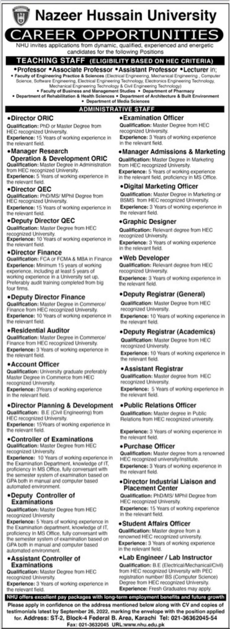 Nazeer Hussain University Karachi Job 2022 2024 Job Advertisement Pakistan