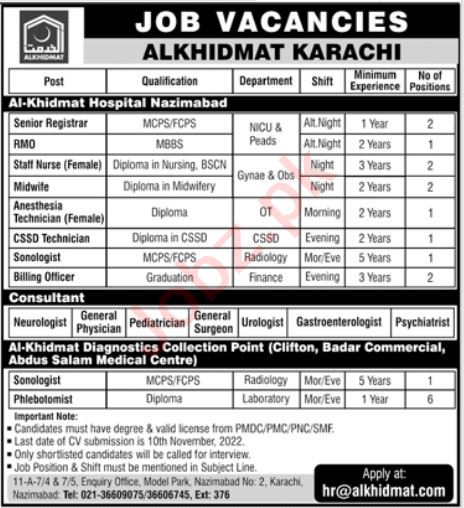 Alkhidmat Karachi Jobs 2022 2024 Job Advertisement Pakistan