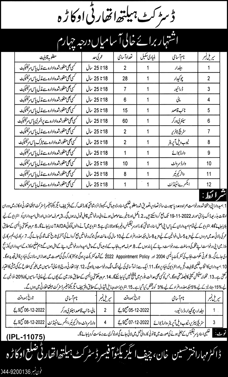 Job Positions at District Health Authority 2025 Job Advertisement Pakistan