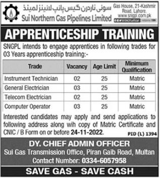 Sui Northern Gas Pipelines Limited SNGPL Jobs 2022 2025 Job ...
