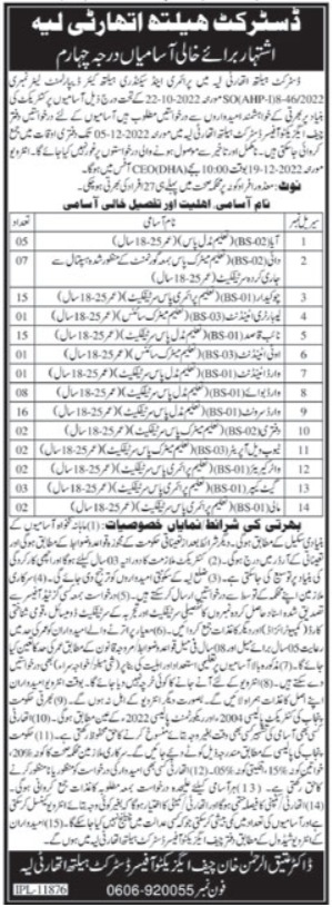 District Health Authority Layyah Class IV jobs 20222 2024 Job Advertisement Pakistan