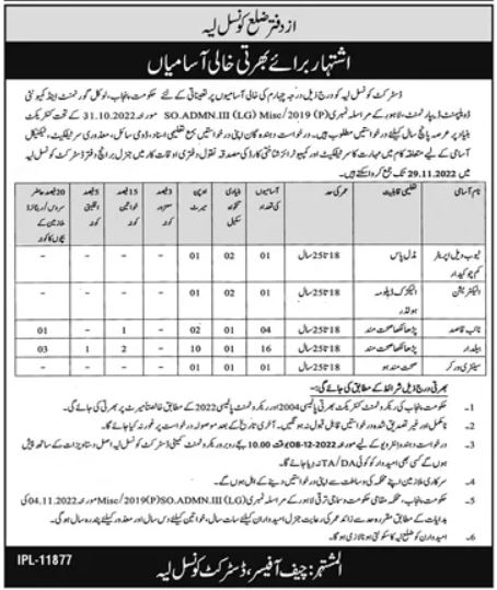 Positions Available at District Council Layyah 2024 Job Advertisement Pakistan