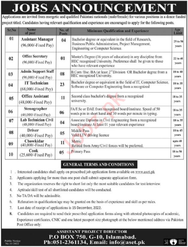 Public Sector Organization Jobs 2022 2023 Job Advertisement Pakistan