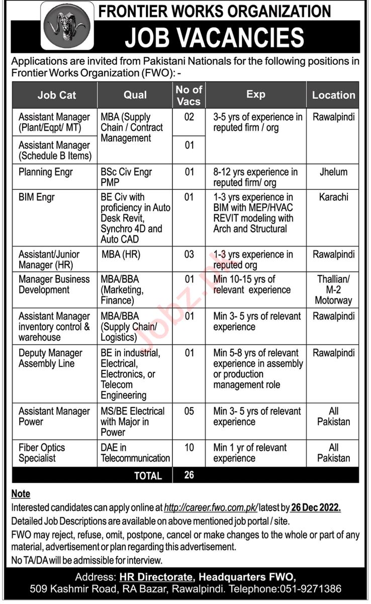 Job Vacancies at Frontier Works Organization FWO 2024 Job Advertisement ...