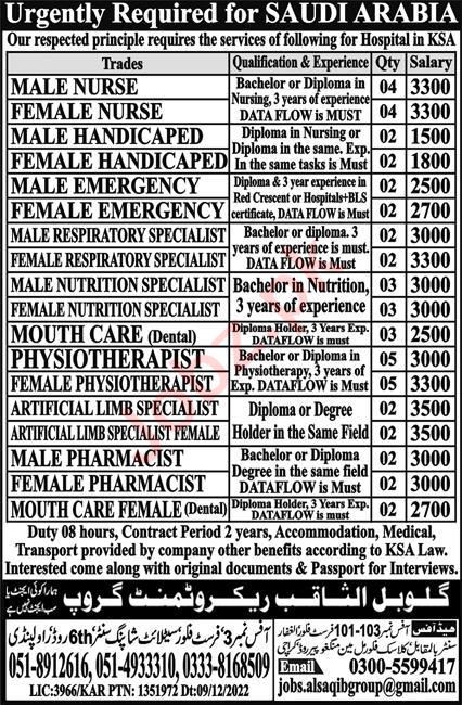 Medical Staff Jobs in Saudi Arabia 2025 Job Advertisement Pakistan