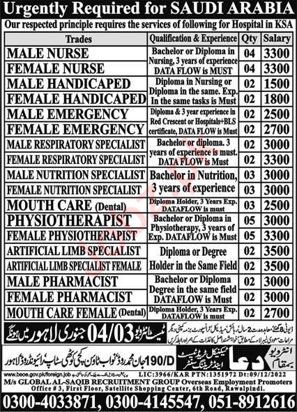 Medical Staff Jobs in Saudi Arabia 2024 Job Advertisement Pakistan