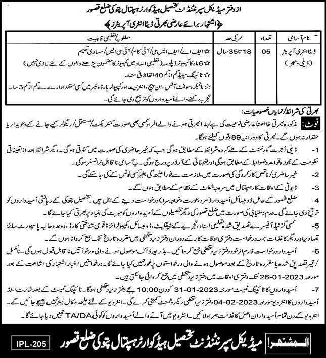 Tehsil Headquarter Hospital Jobs 2023 2025 Job Advertisement Pakistan