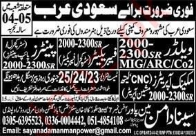 Technical Staff Jobs in Saudi Arabia 2025 Job Advertisement Pakistan