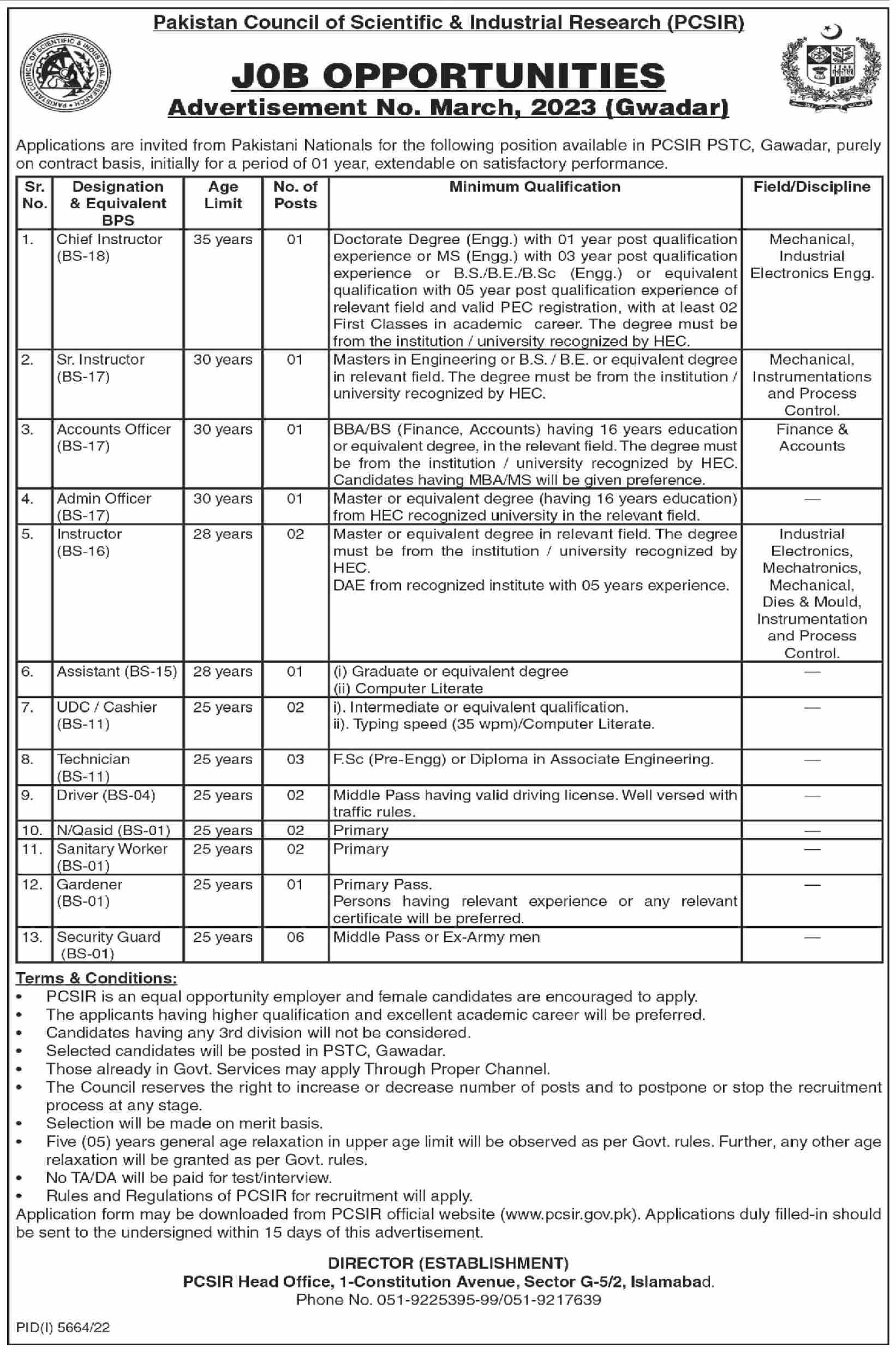 Pakistan Council of Scientific & Industrial Jobs 2023 2024 Job Advertisement Pakistan