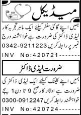 Lady Doctor & Doctor Jobs 2023 in Peshawar 2024 Job Advertisement Pakistan