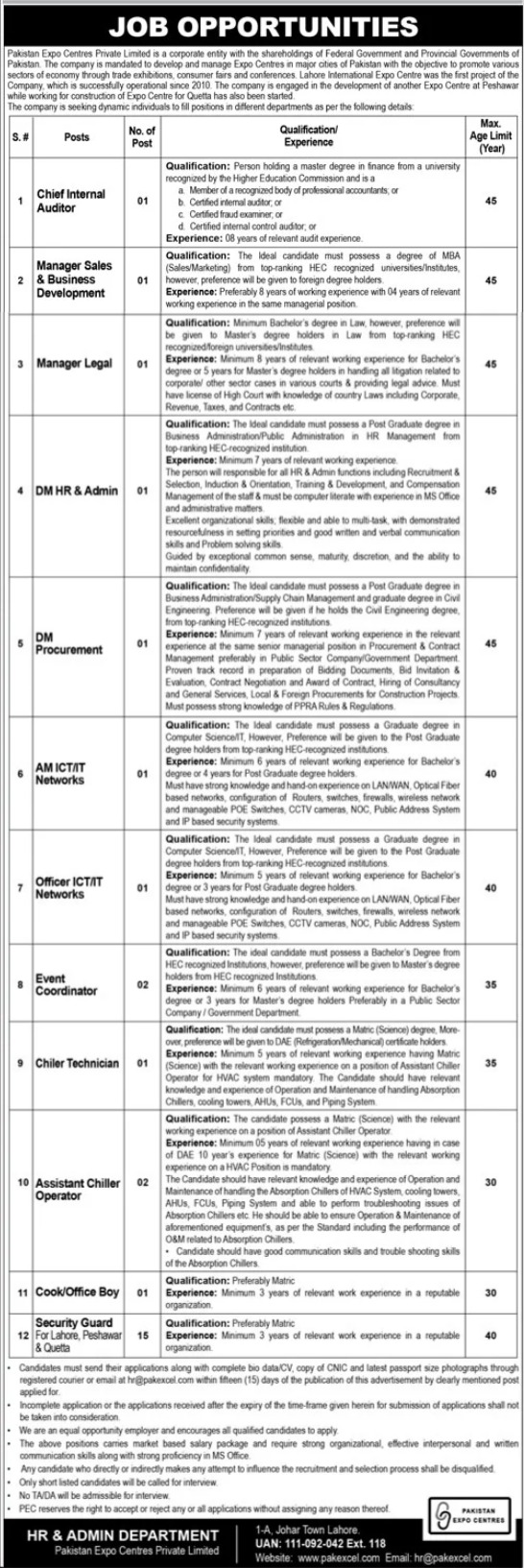 Pakistan Expo Centers Private Limited Jobs 2023 2024 Job Advertisement Pakistan