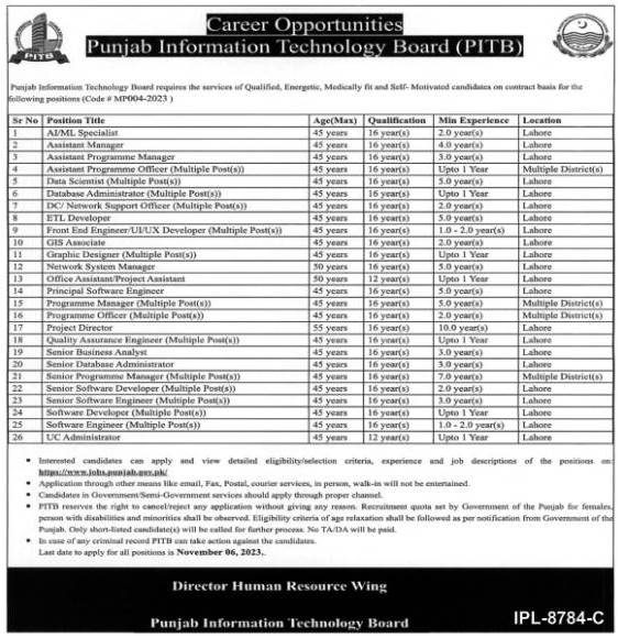 Job Vacancies at Punjab Information Technology Board PITB 2025 Job Advertisement Pakistan