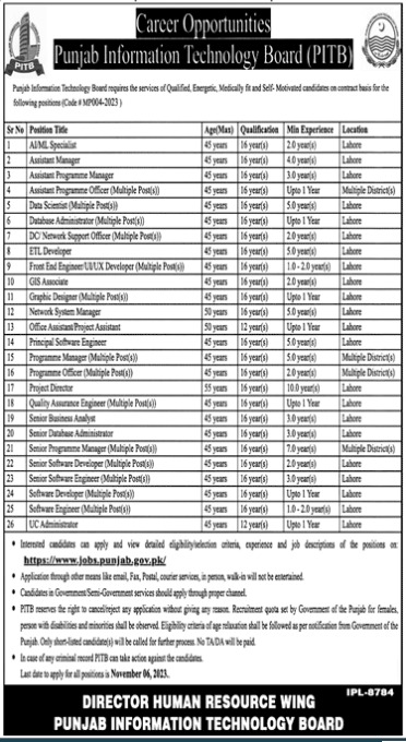 Jobs Available at Punjab Information Technology Board PITB 2025 Job Advertisement Pakistan