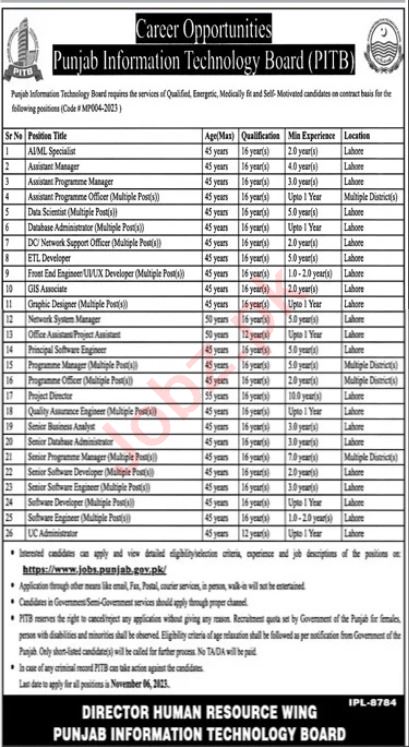 Punjab Information Technology Board PITB Lahore Jobs 2023 2024 Job Advertisement Pakistan