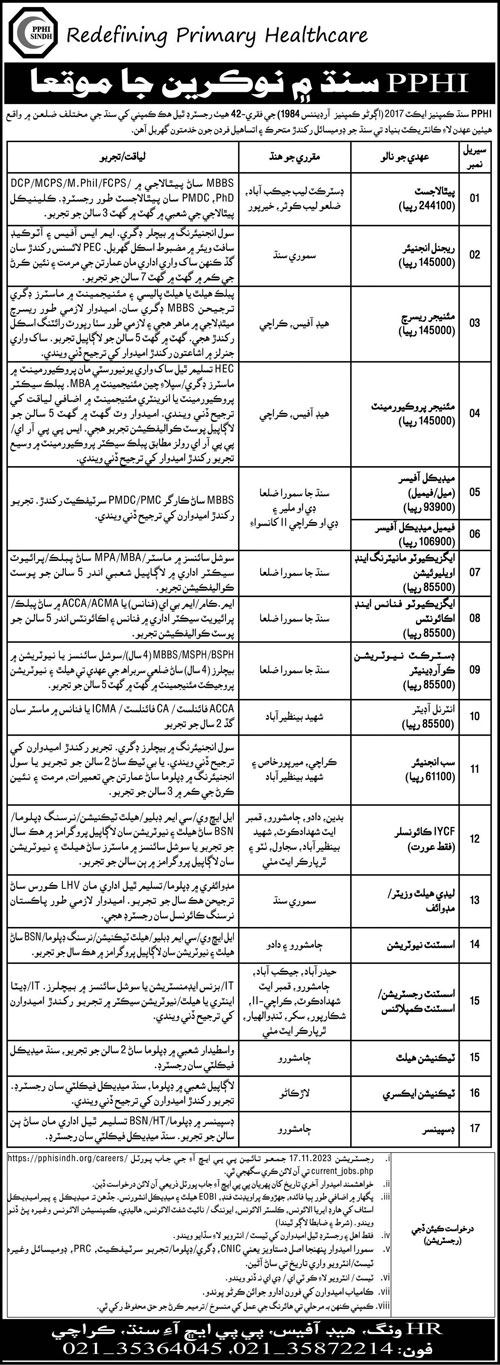 Job Vacancies at PPHI Sindh 2025 Job Advertisement Pakistan