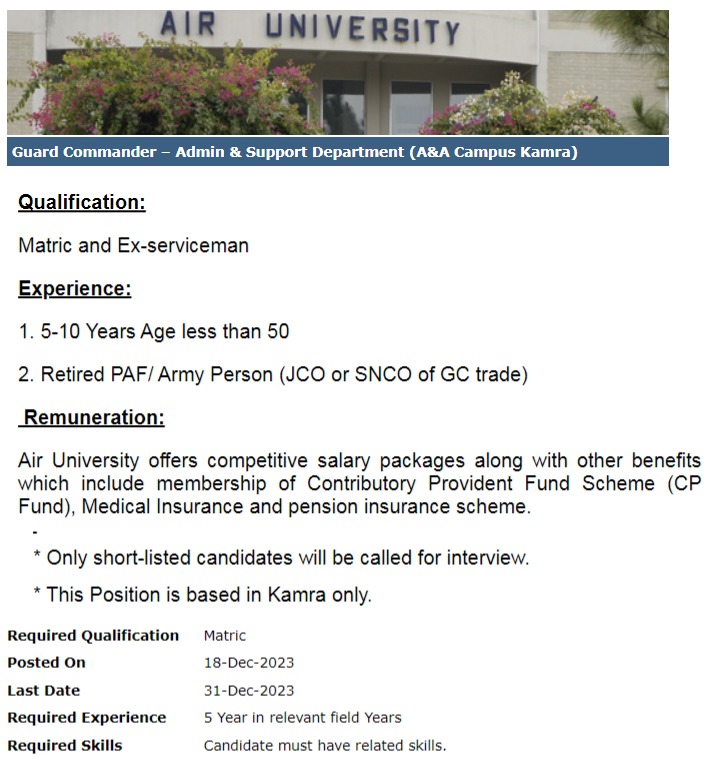 Air University AU Kamra Campus Jobs 2024 2025 Job Advertisement Pakistan