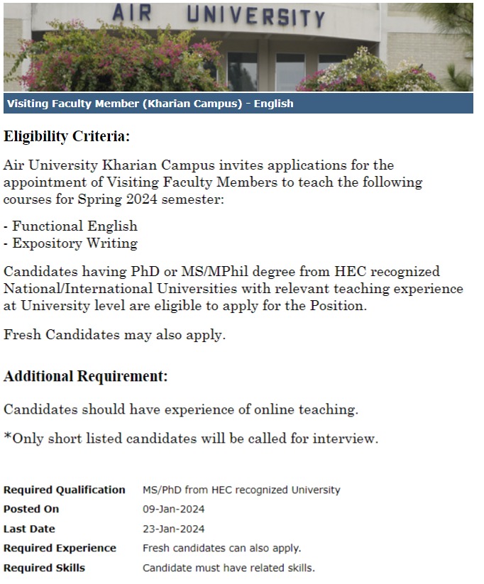 English Lecturer Jobs in Air University Kharian 2025 Job Advertisement ...