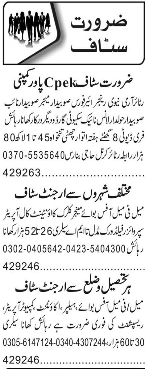Computer Operator & Receptionist Jobs 2024 in Multan 2025 Job ...