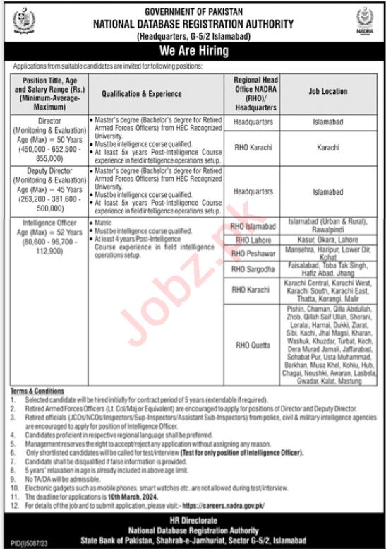National Database & Registration Authority Islamabad Jobs 2025 Job Advertisement Pakistan