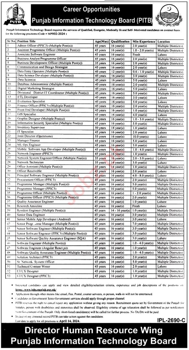 Situations Vacant at Punjab Information Technology Board 2025 Job Advertisement Pakistan