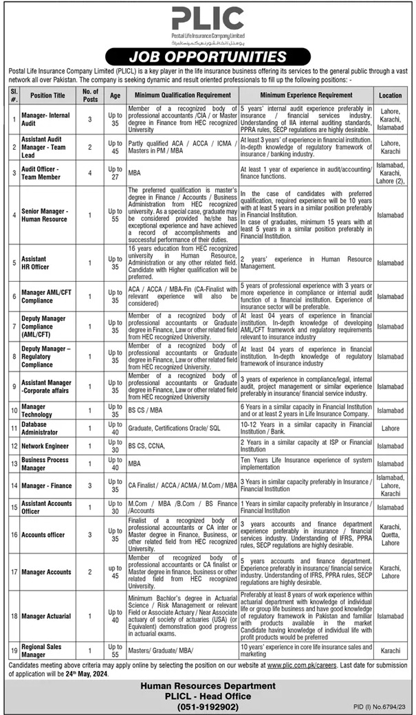 PLIC Islamabad Jobs 2024 2025 Job Advertisement Pakistan