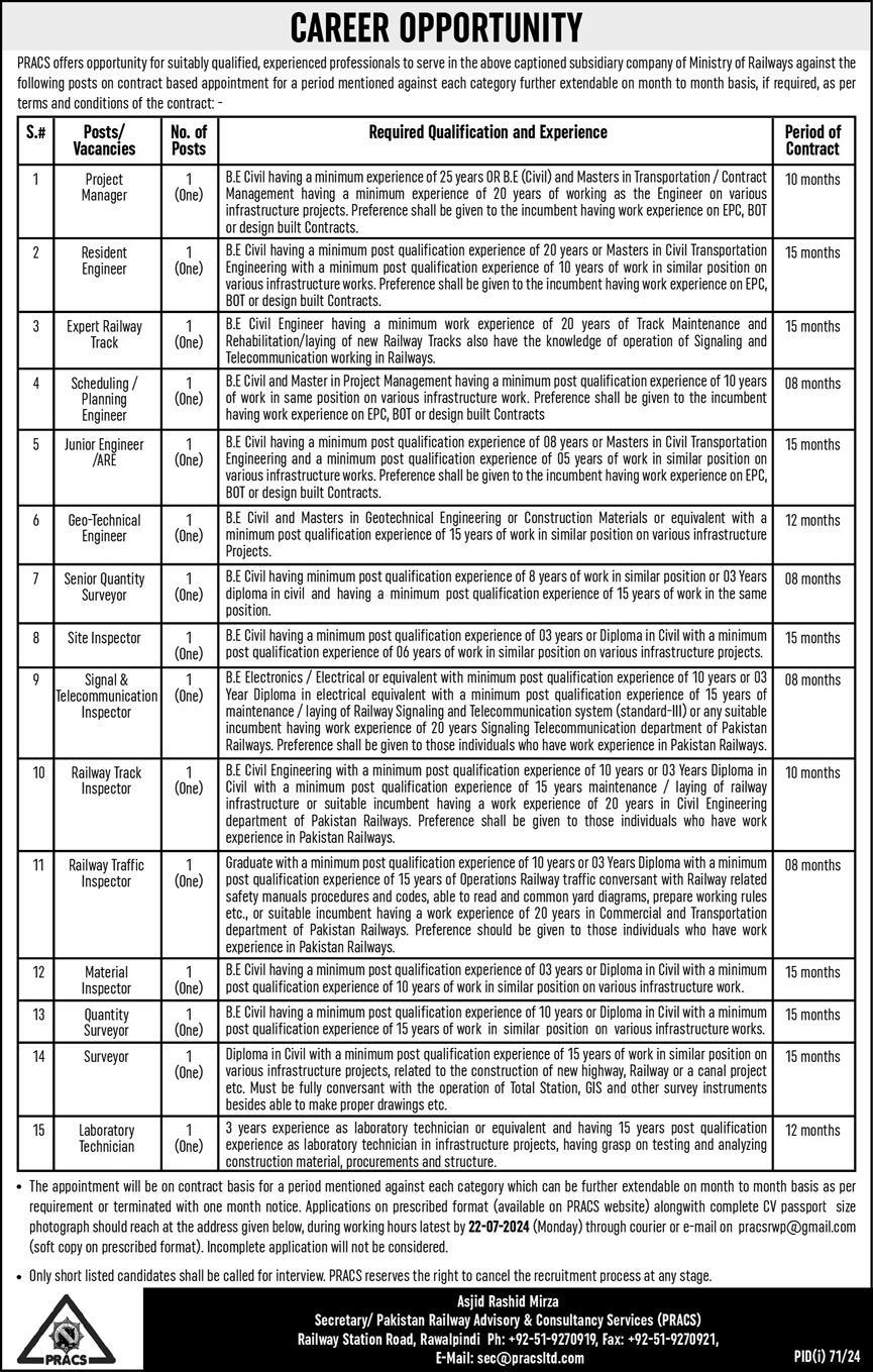 PRACS Islamabad Jobs 2024 2025 Job Advertisement Pakistan