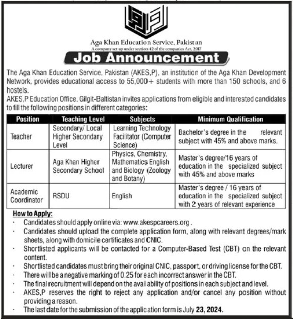 Jobs Announcement at Aga Khan Education Service Pakistan 2025 Job Advertisement Pakistan