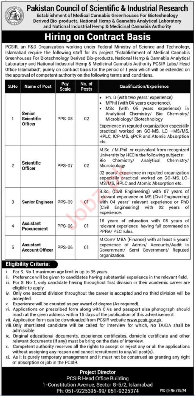 Pakistan Council of Scientific & Industrial Research Jobs 2025 Job Advertisement Pakistan