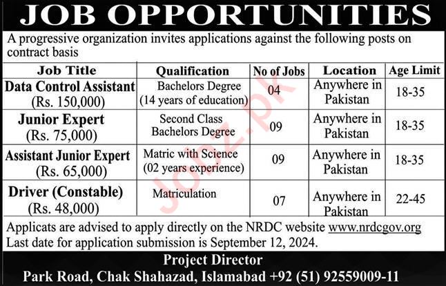 Private Group Islamabad Jobs 2024 2025 Job Advertisement Pakistan