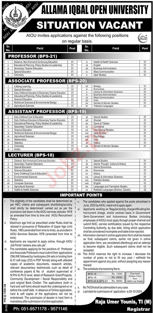 Allama Iqbal Open University AIOU Islamabad Jobs 2024 2025 Job Advertisement Pakistan