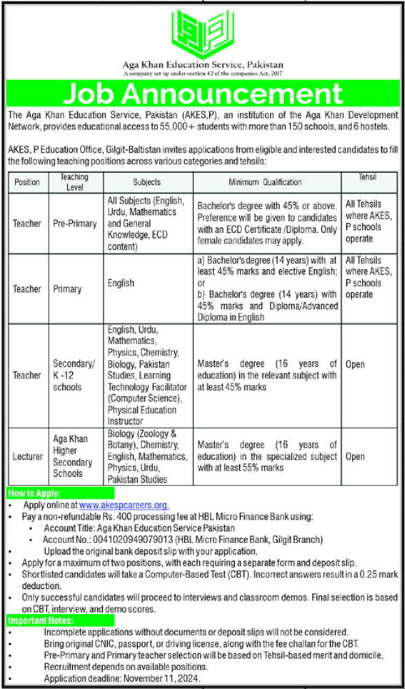 Jobs Announcement at Aga Khan Education Service Pakistan 2025 Job Advertisement Pakistan